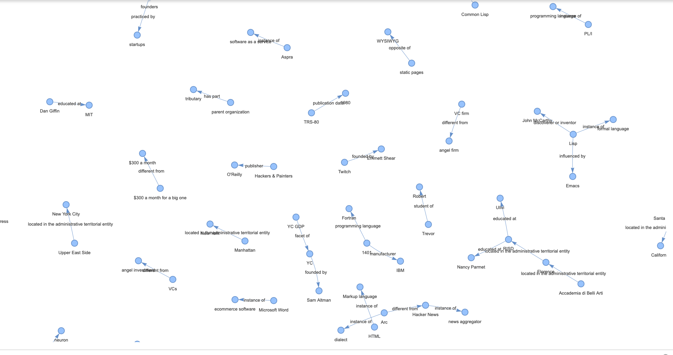 Rebel Plus LlamaIndex Knowledge Graph Query Engine